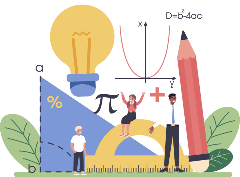 IM1, IM2, And IM3: What You Need To Know About The Integrated Math ...